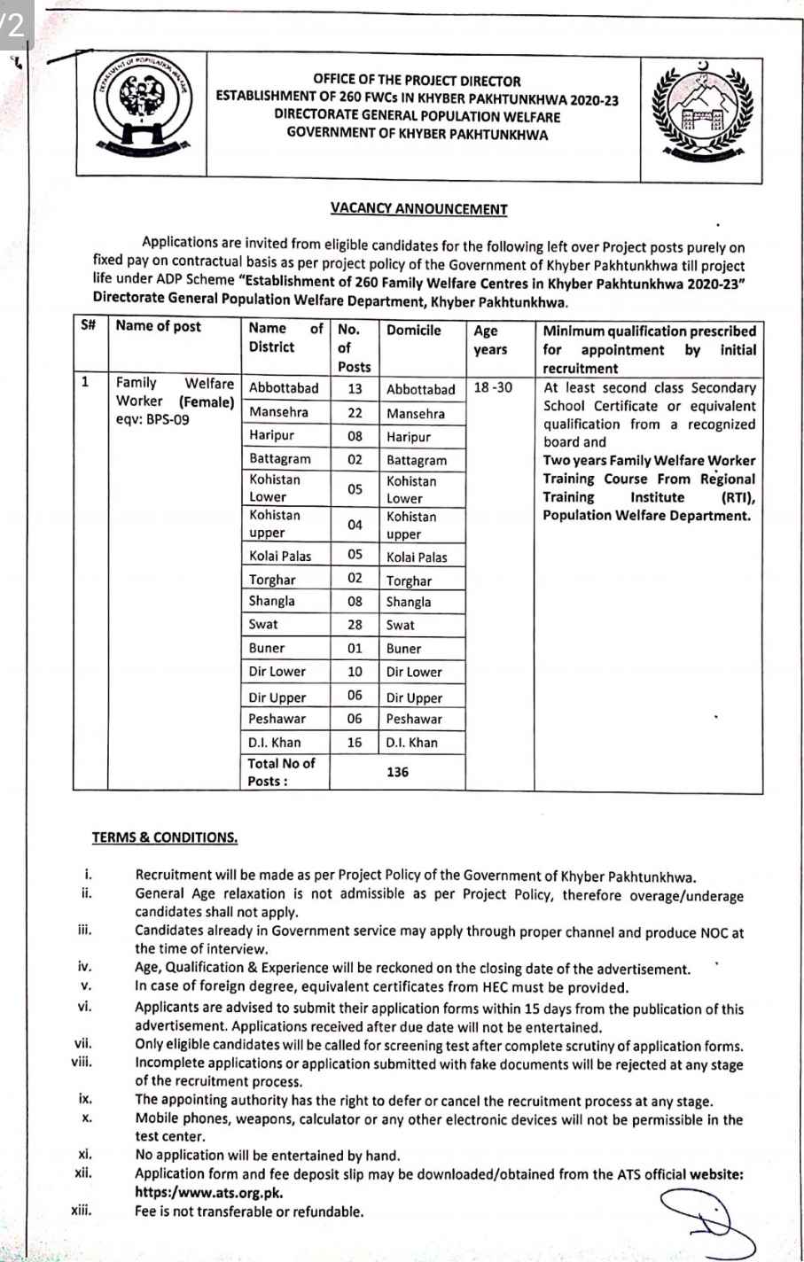 ATS Family Welfare Female Jobs 2023/24 Apply online via www.ats.org.pk ...