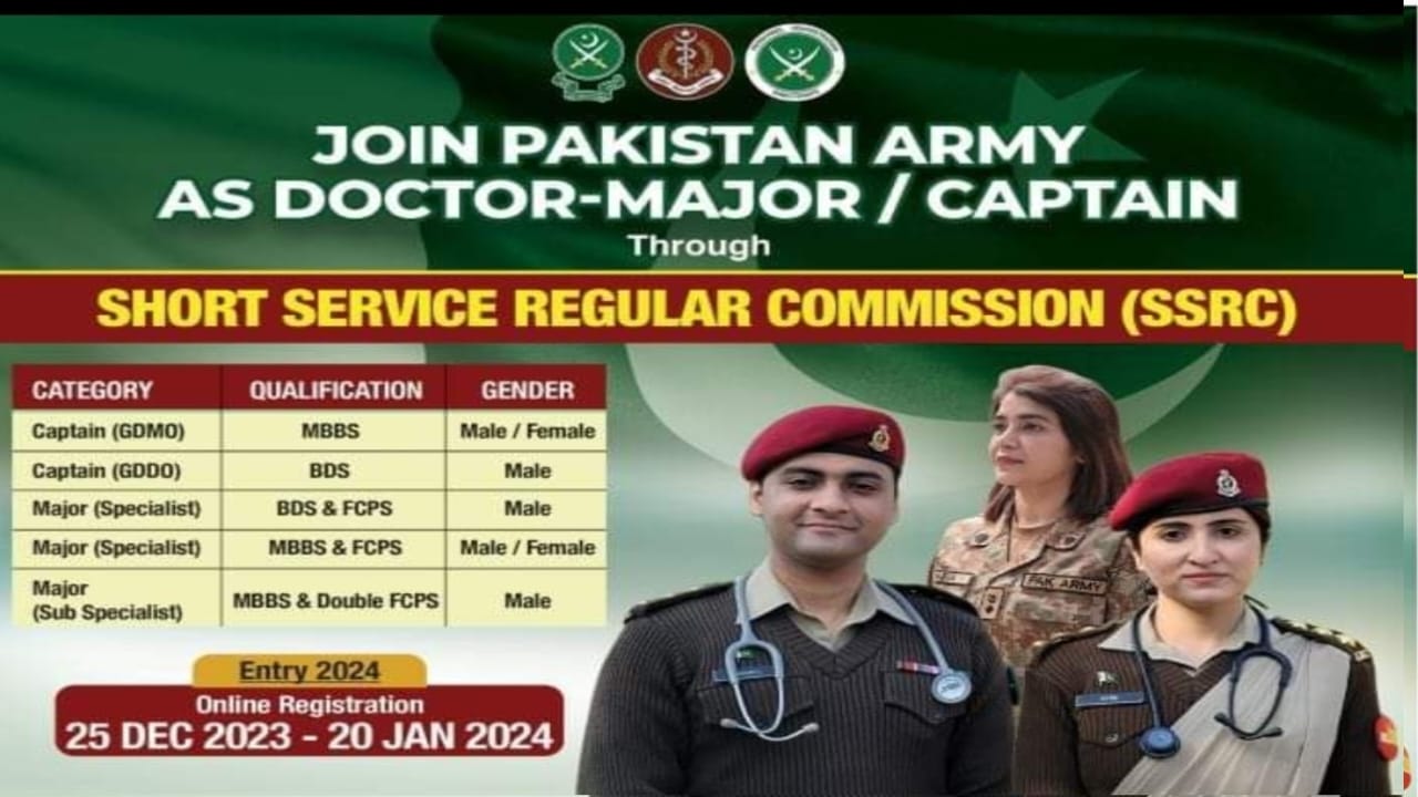 Join Pak Army As Doctor-Major/Captain Through SSRC January 2024 Apply ...